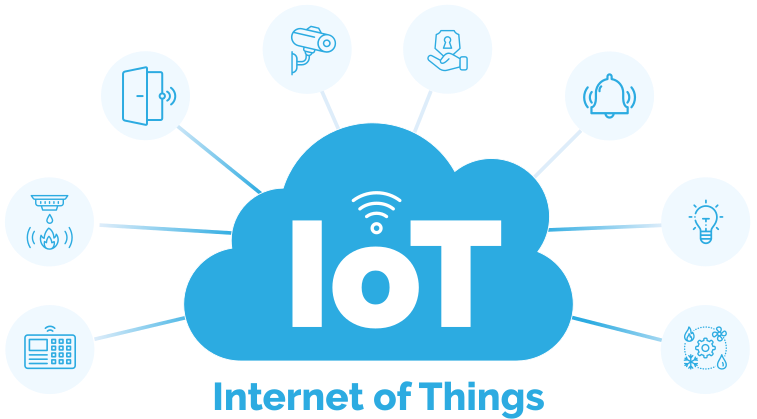 خانه هوشمند چیست ؟ همه چیز در مورد خانه هوشمند